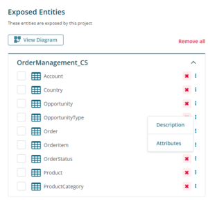 How can I identify all the Entities that are related to the first entity - Hubway Connect